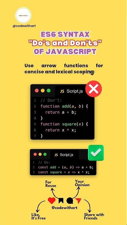 Javascript Secrets Revealed What You Need To Know Javascript Technology Codingshortvideo