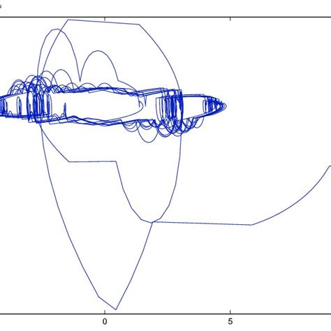 Satellite With A Flexible Appendage Download Scientific Diagram
