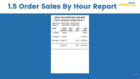 Smart Touch POS Sample Report PDF