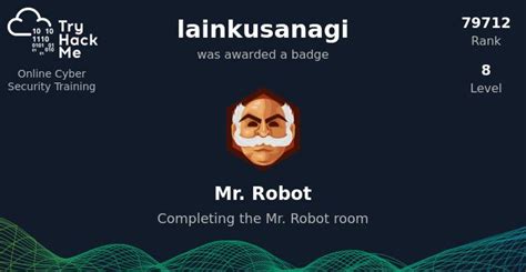 Luis Moret On Linkedin Lainkusanagi Was Awarded A Badge