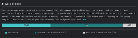 The State Of Javascript 2019 Browser Apis