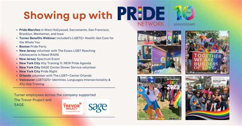 Koushik Das Posted On Linkedin