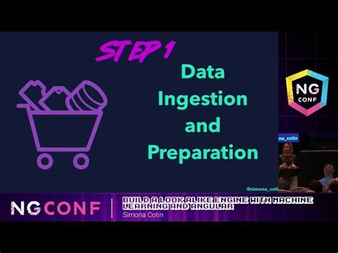 Ng Conf Talk Build A Look Alike Engine With Machine Learning And Angular From Ng Conf Class