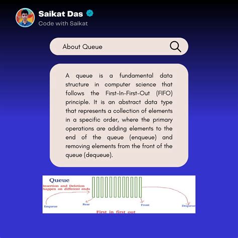 Saikat Das On Linkedin Newworld2023 Queue