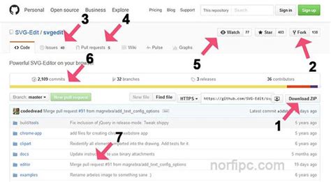 Github Guía Para Aficionados Descargar Código O Subir Y Colaborar