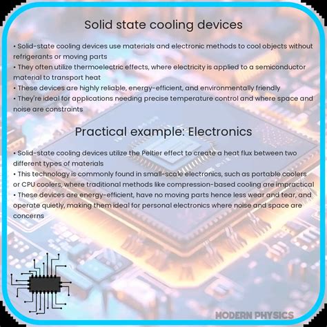 Solid State Cooling Devices Efficient Durable And Advanced Materials Science