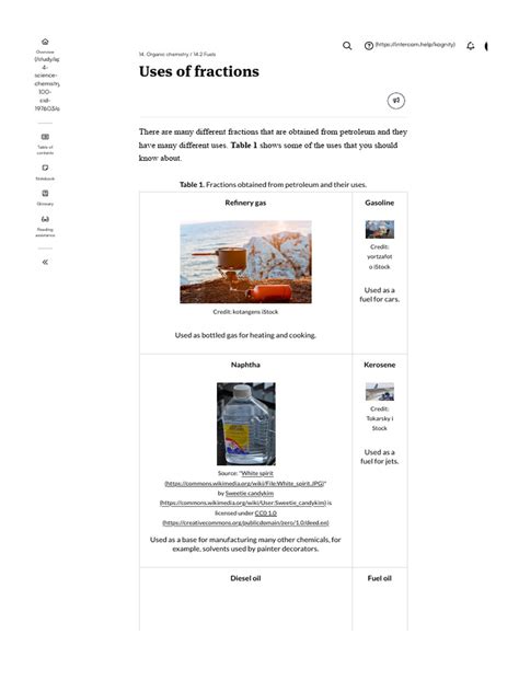 Uses Of Fractions Cambridge Igcse™ Chemistry Fe2019 2 Pdf Oil