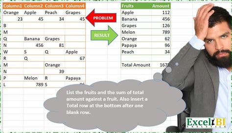 Excel Bi On Linkedin Challenge Powerquerychallenge Daxchallenge M Dax Powerbi Powerquery