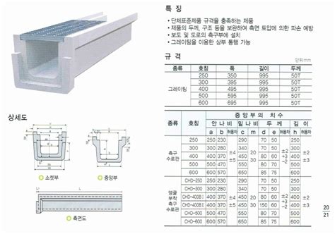 벤치플륨관 수로관 측구수로관규격 플륨관 측구수로관단가 측구수로관가격등등 스크롤하면서 보세요~~~ 네이버 블로그