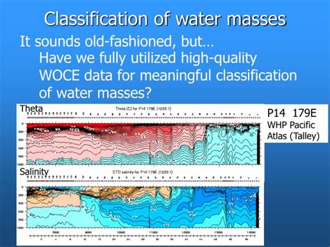 ppt water masses classification formation and modification