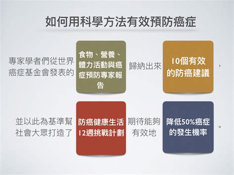 防癌的健康生活12週挑戰 10個有效的防癌建議 準備好挑戰了嗎 臉書第一集直播內容摘要 Toby s Cooking Lab