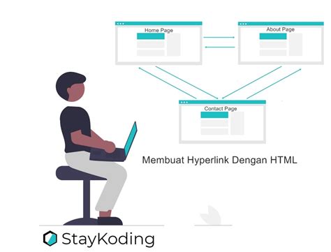 Belajar Html Part 14 Membuat Button Di Html Staykoding