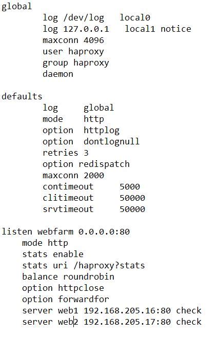 Apache Load Balancing With Haproxy On Ubuntu English Beitadmin Pl Droga