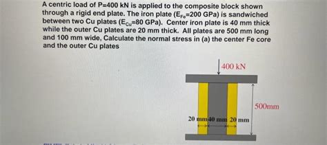 Solved A Centric Load Of P400kn Is Applied To The Composite