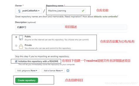 使用github创建代码仓库（超详细）github创建代码库 Csdn博客
