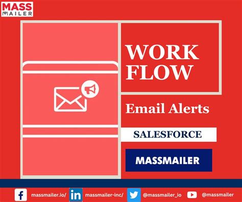 Massmailers Emailcampaigns Emailmarketing Salesforce