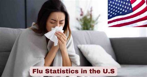 Uscis Immigration Statistics 2025 Facts About Uscis Immigration The