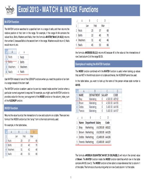 Fillable Online Match Function Fax Email Print Pdffiller