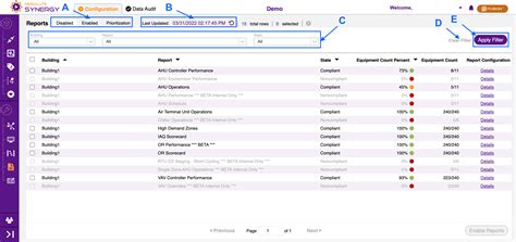 Report Screen Organization Resolute Building Intelligence Knowledge Base