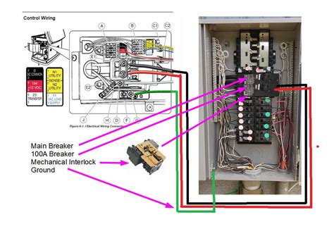 Wiring Diagram Generac Generator Diagram Board