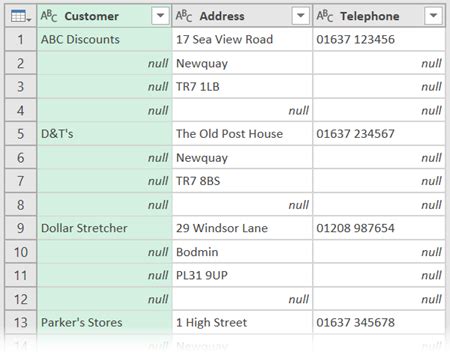 Power Query Unstacking Data In A Column Excel Off The Grid