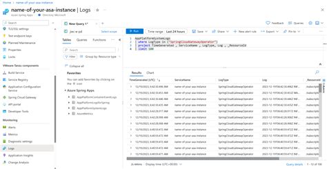 كيفية استكشاف أخطاء Vmware Spring Cloud Gateway وإصلاحها باستخدام خطة Azure Spring Apps