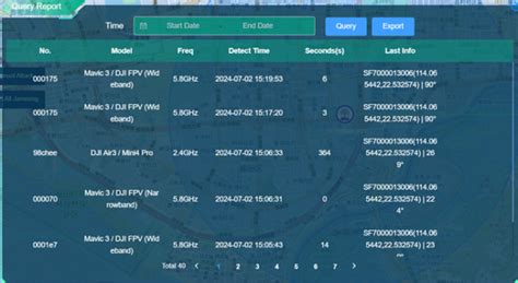 10km Detection Range Drone Detection System Platform Based On Rf Technology Can 24 Hours