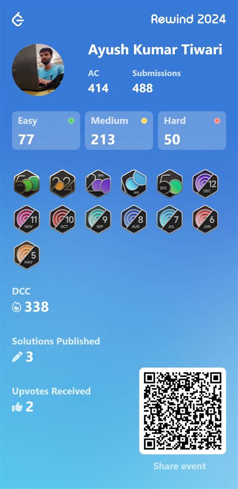 Ayush Kumar Tiwari On Linkedin Codingjourney Leetcoderewind2024