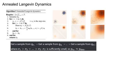 Score Based Generative Model Ppt