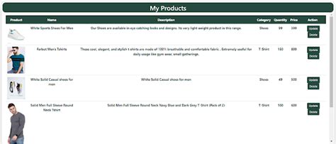 Multi Vendor E Commerce Project Using Spring Boot React Js Mysql