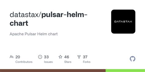 Pulsar Helm Chartexamplesdev Values Transactionsyaml At Master