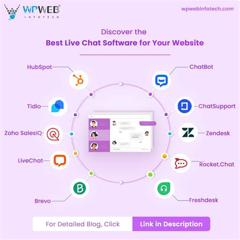 Wpweb Infotech Pvt Ltd On Linkedin Wpwebinfotech Livechatsoftware Customerservice