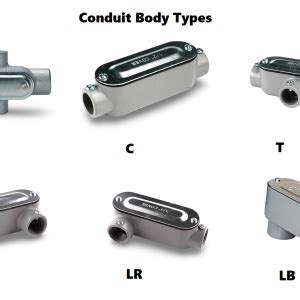 Ll Vs Lr Conduit Bodies Key Differences Use Cases