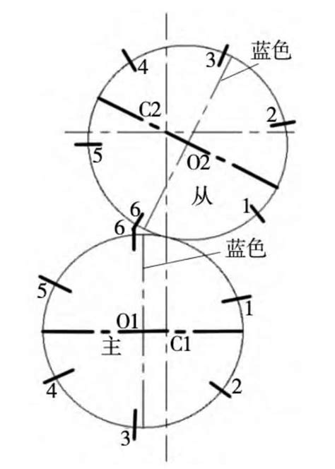 Non Circular Gear Modeling Zhy Gear