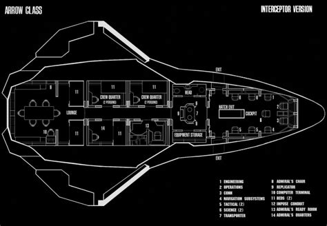 Argonaut Class 118wiki