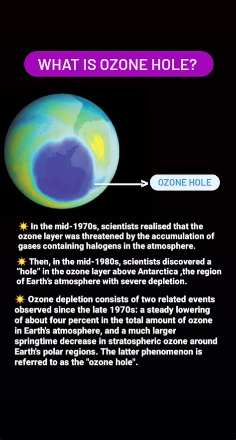 The Ozone Layer Protective Shield Of Earth R Sciences