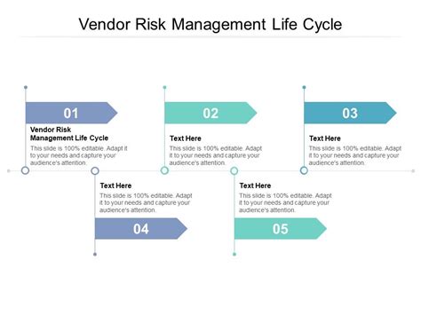 Vendor Risk Management Life Cycle Ppt PowerPoint Presentation Model