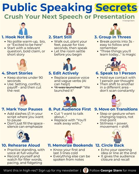 12 Public Speaking Secrets Crush Your Next Speech Or Presentation 1