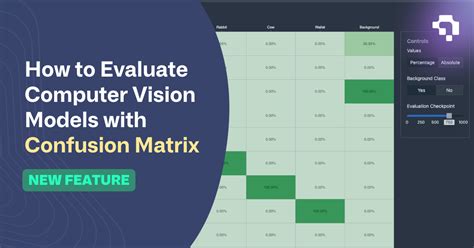 How To Evaluate Computer Vision Models With Confusion Matrix