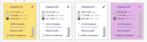 C Dotmemory And Tracking Memory Leaks Stack Overflow