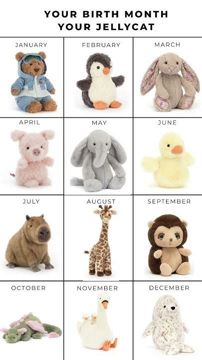 Your Month Your Jellycat Youtube