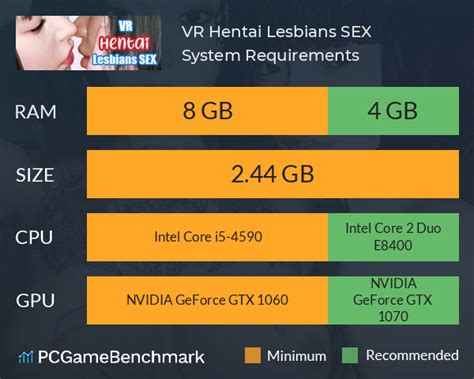 VR Hentai Lesbians SEX System Requirements Can I Run It PCGameBenchmark