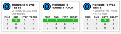netbeez private distributed monitoring