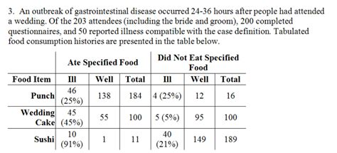 Solved 3 An Outbreak Of Gastrointestinal Disease Occurred