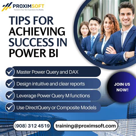 Proximsoft On Linkedin Powerbi Proximsoft Dataanalytics