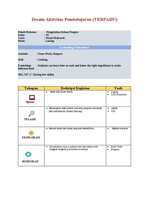Format Design Pembelajaran Adlx Terpadu Kelompok 4 Pdf