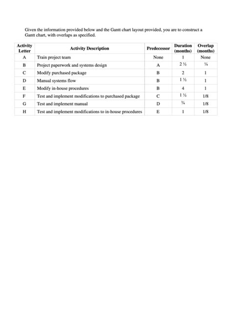 Gantt Activity Chart Gantt Chart Exercise Printable Pdf Download