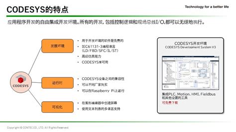 工厂自动化 如何使用熟悉的raspberry Pi与工业plc Contec（康泰克）