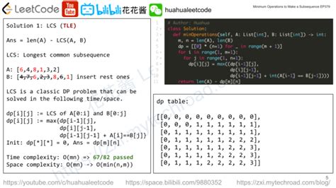 花花酱 Leetcode 1713 Minimum Operations To Make A Subsequence Huahuas