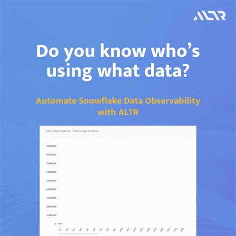 Altr On Linkedin Datagovernance Datasecops Datasecurity